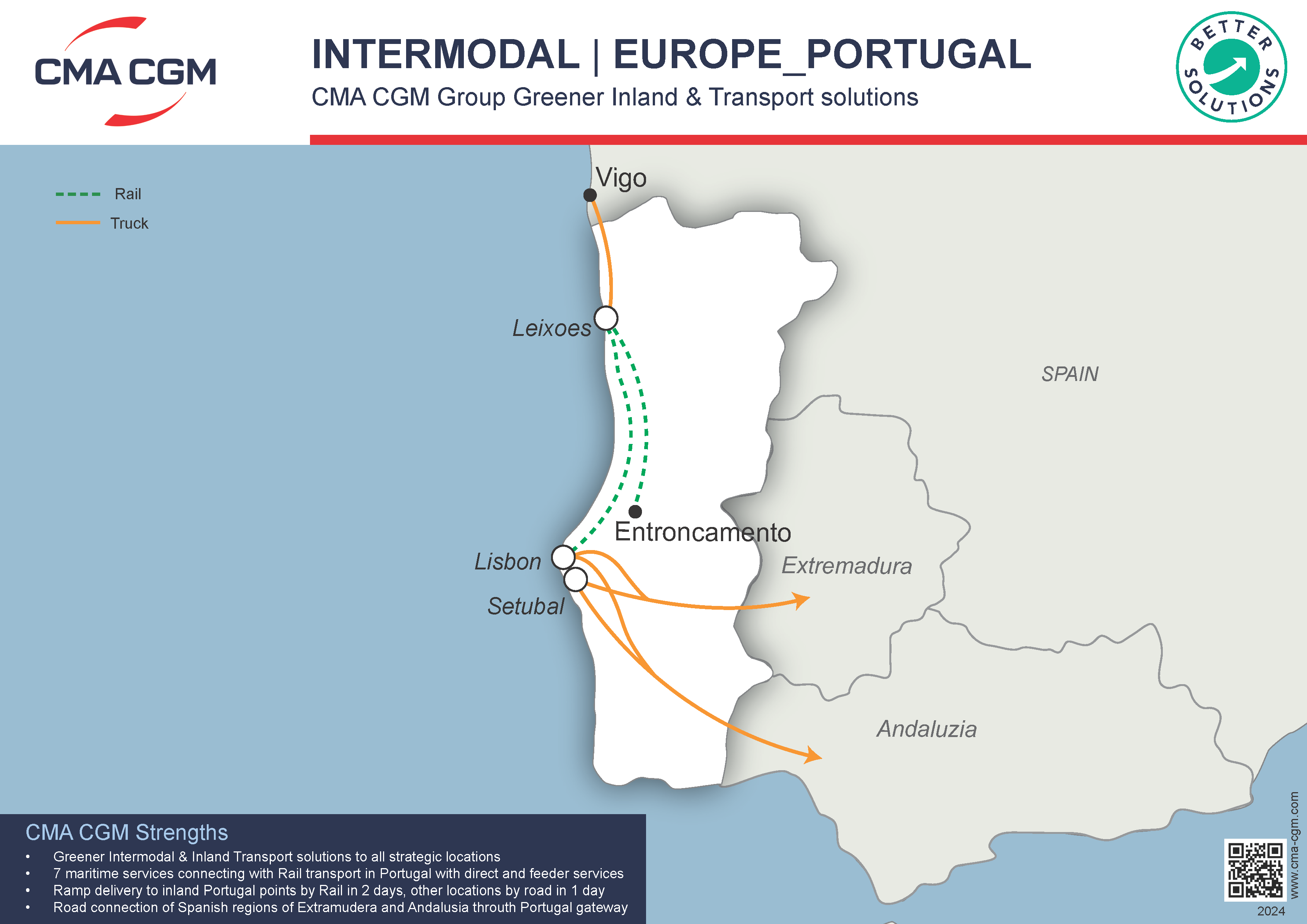 CMA CGM | Inland and intermodal services in Europe